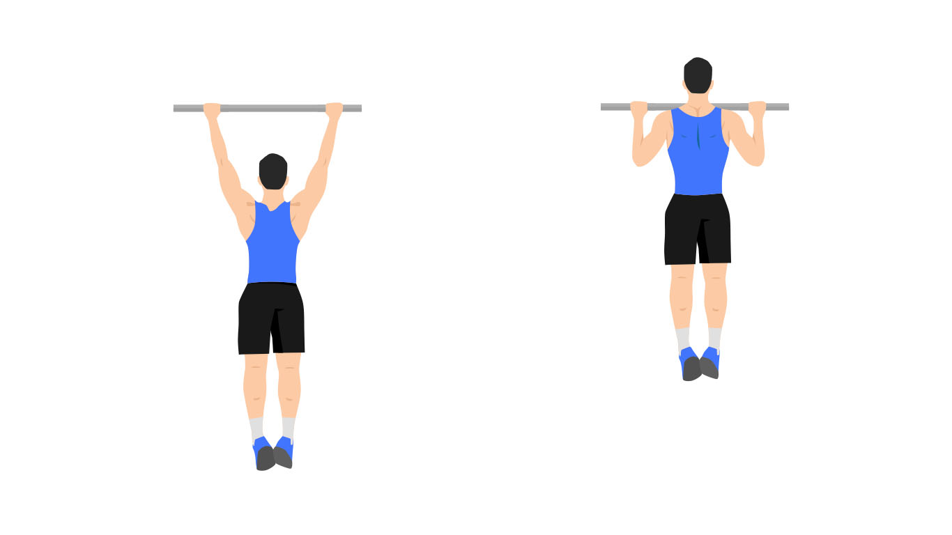 Ectomorph Home Workout - Ectomorphing