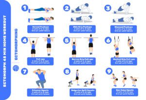 Ectomorph Home Workout - Ectomorphing
