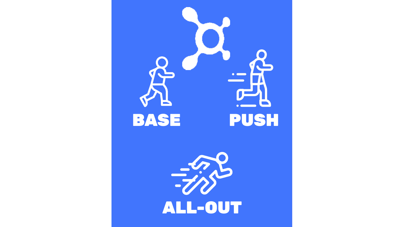 OrangeTheory Base, Push, and All-Out Pace [Guide]